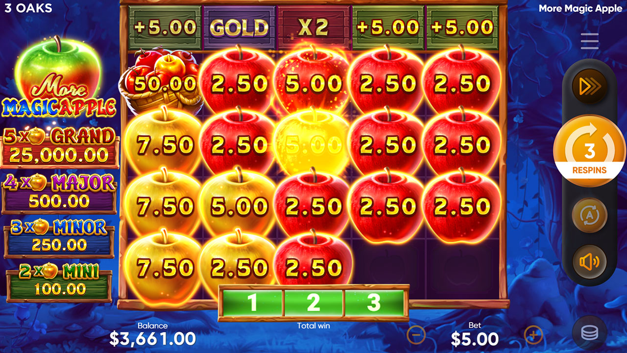 3 Oaks Gaming